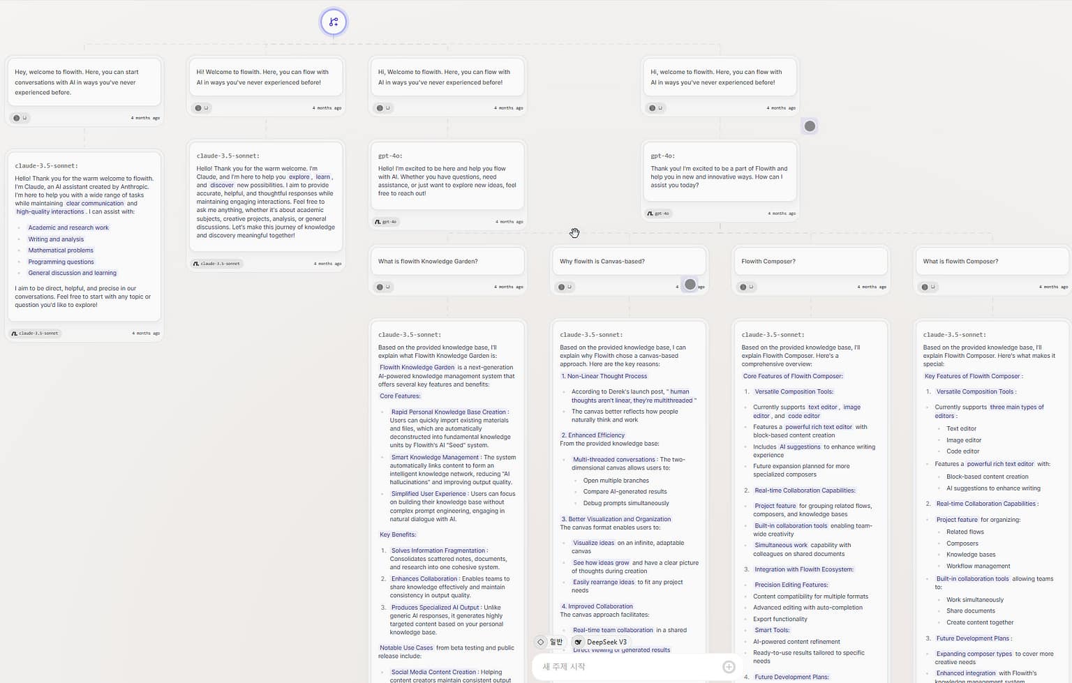 flowith 2.0 초대코드: 무료 크레딧으로 AI 업무 자동화 시작하기 - LUAlab